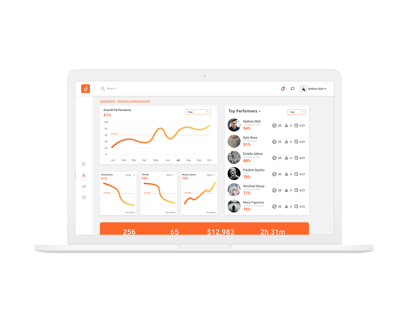 IoT Management Dashboard